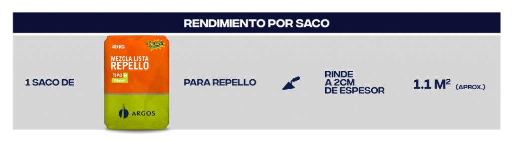 Argos Panamá: Llevamos más que cemento y concreto